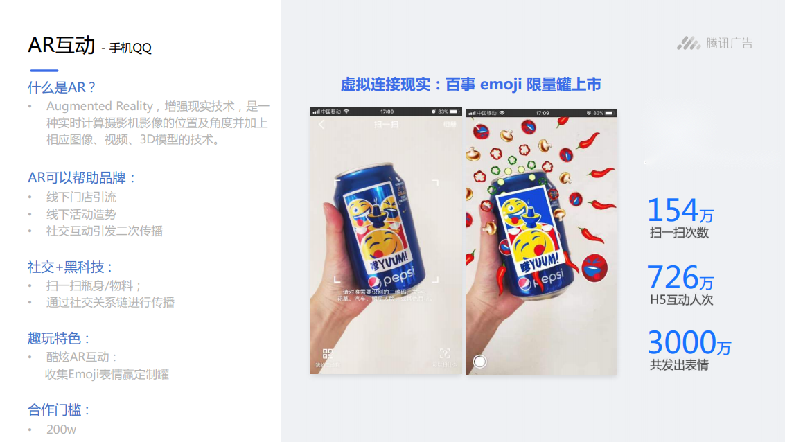 腾讯流量解密，腾讯QQXQ广告营销之QQ广告创新玩法 - 知乎