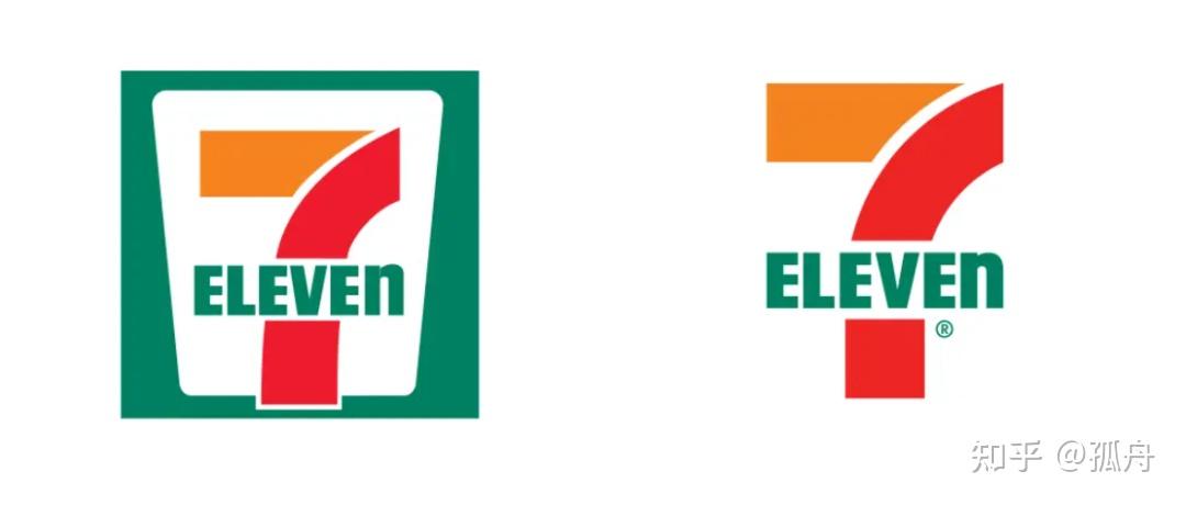 7-ELEVEn“微调”LOGO，为何“换了像没换”品牌却还要换？ - 知乎