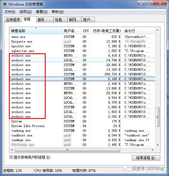 DLL与UEFI的故事之一：Windows下运行Dll的三种方式 - 知乎