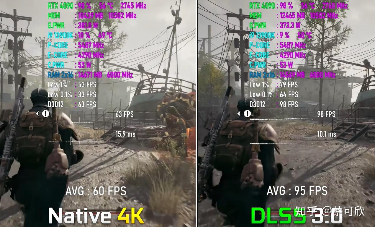 dlss3的100帧和原生100帧有多大差距? - 知乎