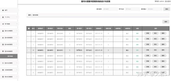 Java毕业设计 基于springboot框架的图书大厦图书管理系统项目实战附源码论文 知乎