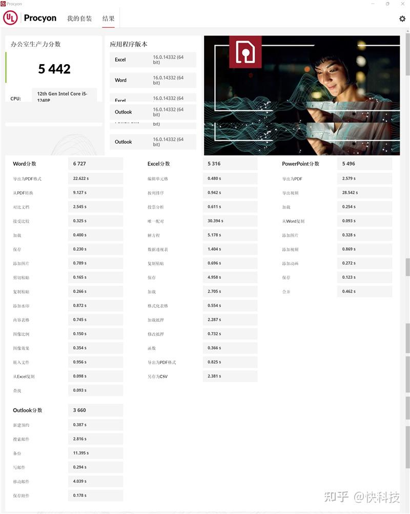 联想ThinkPad T14 Gen3对比评测：生产力还得看酷睿i5-1240P - 知乎