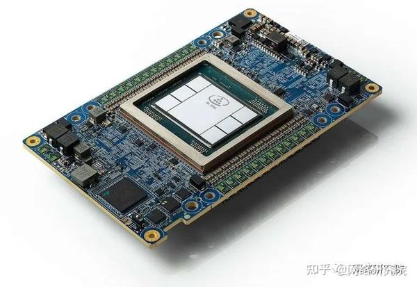芯片制造商推动 AI 的标准化 FP8 格式 - 知乎