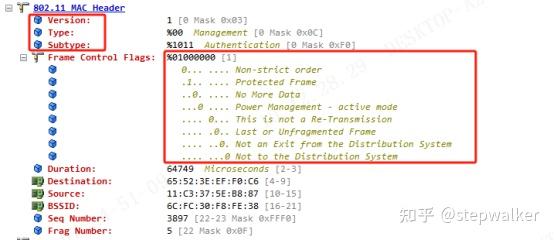 无线80211协议学习笔记2---帧类型和格式 - 知乎