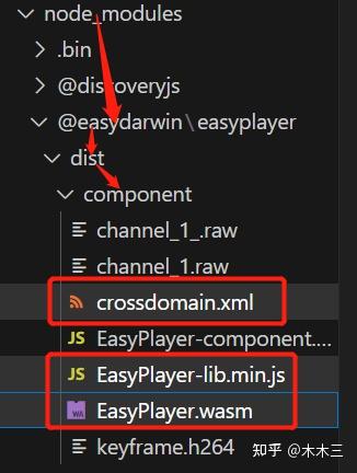 Easy-player.js在vue中的使用教程 - 知乎