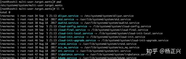 linux服务管理程序systemd - 知乎