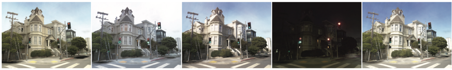 Block-NeRF: Scalable Large Scene Neural View Synthesis 笔记 - 知乎