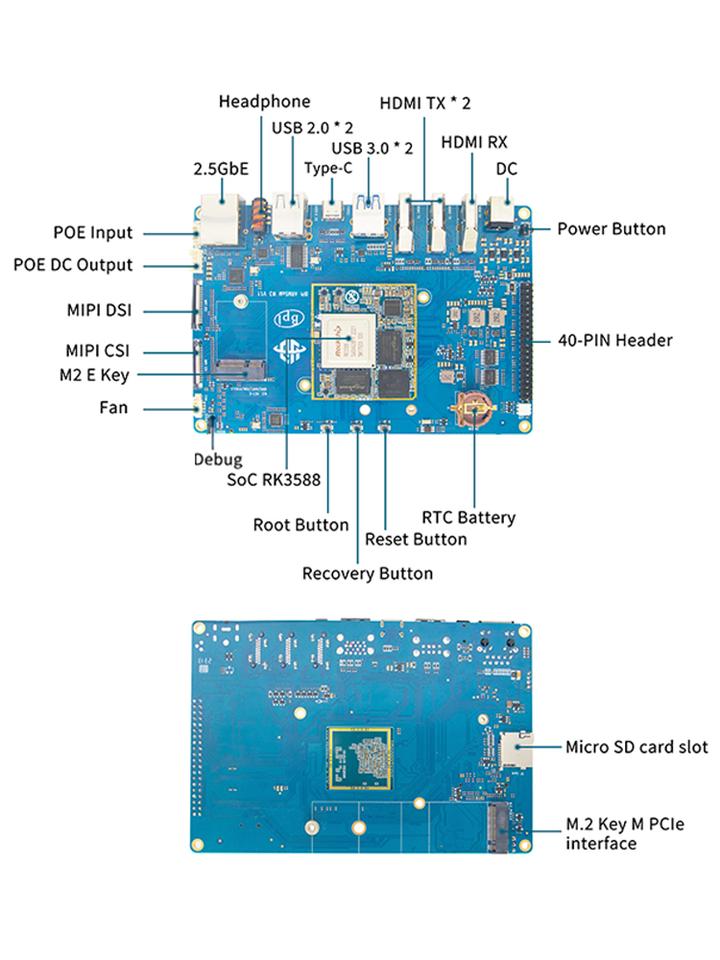 Rockchip rk3588 U-Boot详解 (一) - 知乎