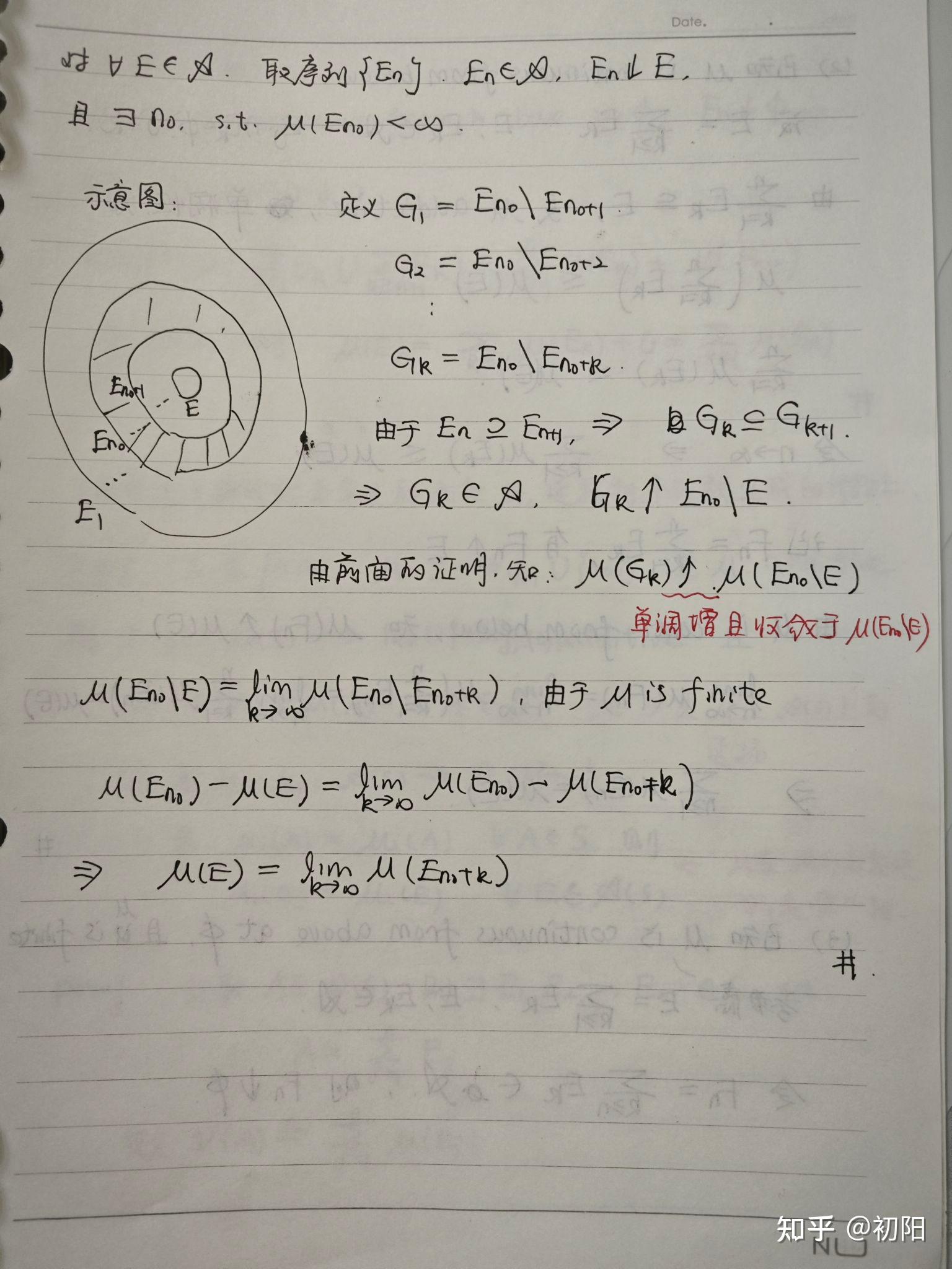 【手写笔记】Measure Theory by Claudio Landim 03 - 知乎