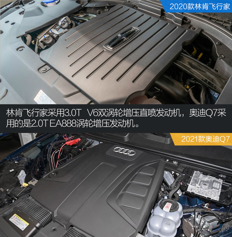 70万中大型SUV之争，林肯飞行家对比奥迪Q7 - 知乎