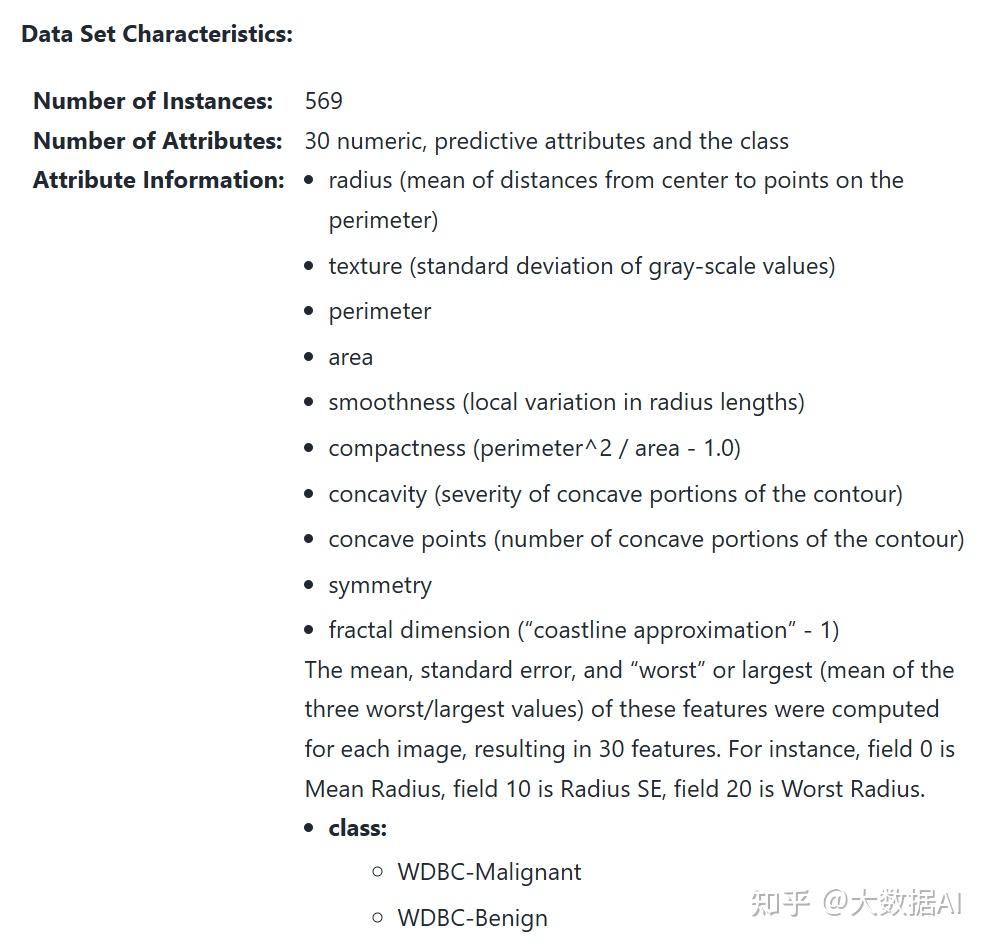 【sklearn实战】sklearn 数据集之 Toy datasets - 知乎
