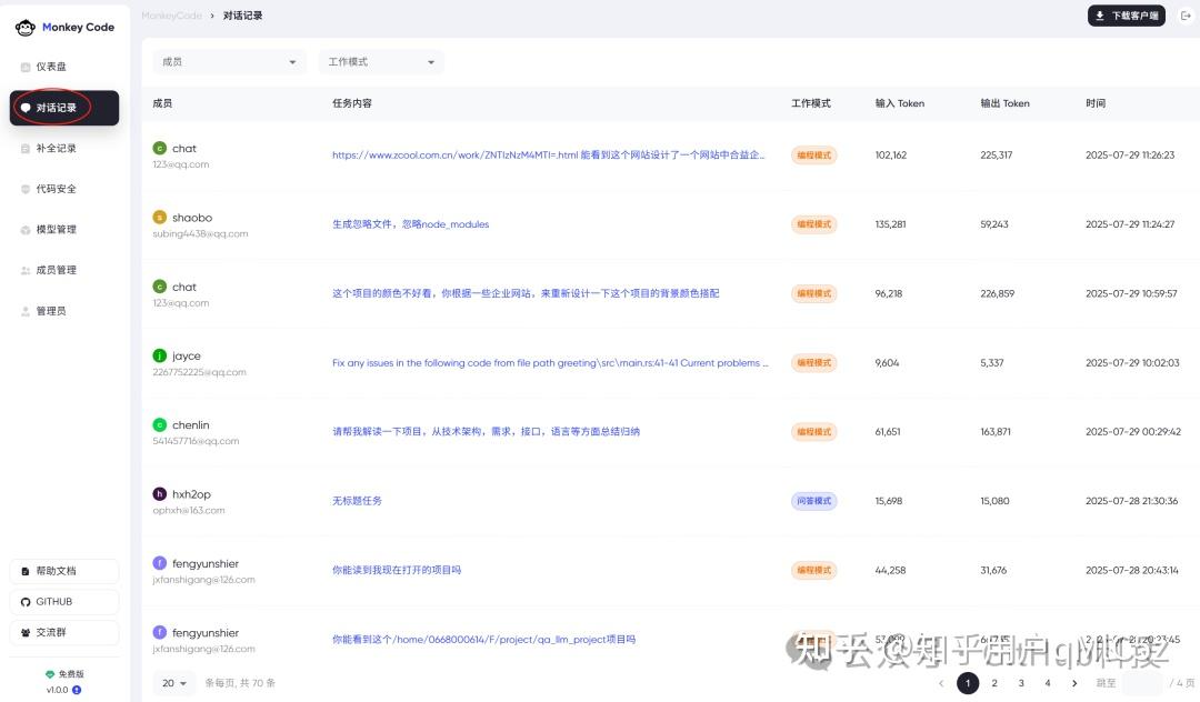 YYDS ！推荐一款国产开源 AI 工具 MonkeyCode - 知乎