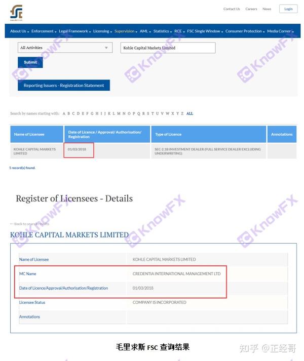 黑平台kcm Trade！拿被授权牌照换皮卷钱？这位更是重量级！ 知乎
