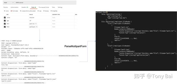 使用multipart/form-data实现文件的上传 - 知乎