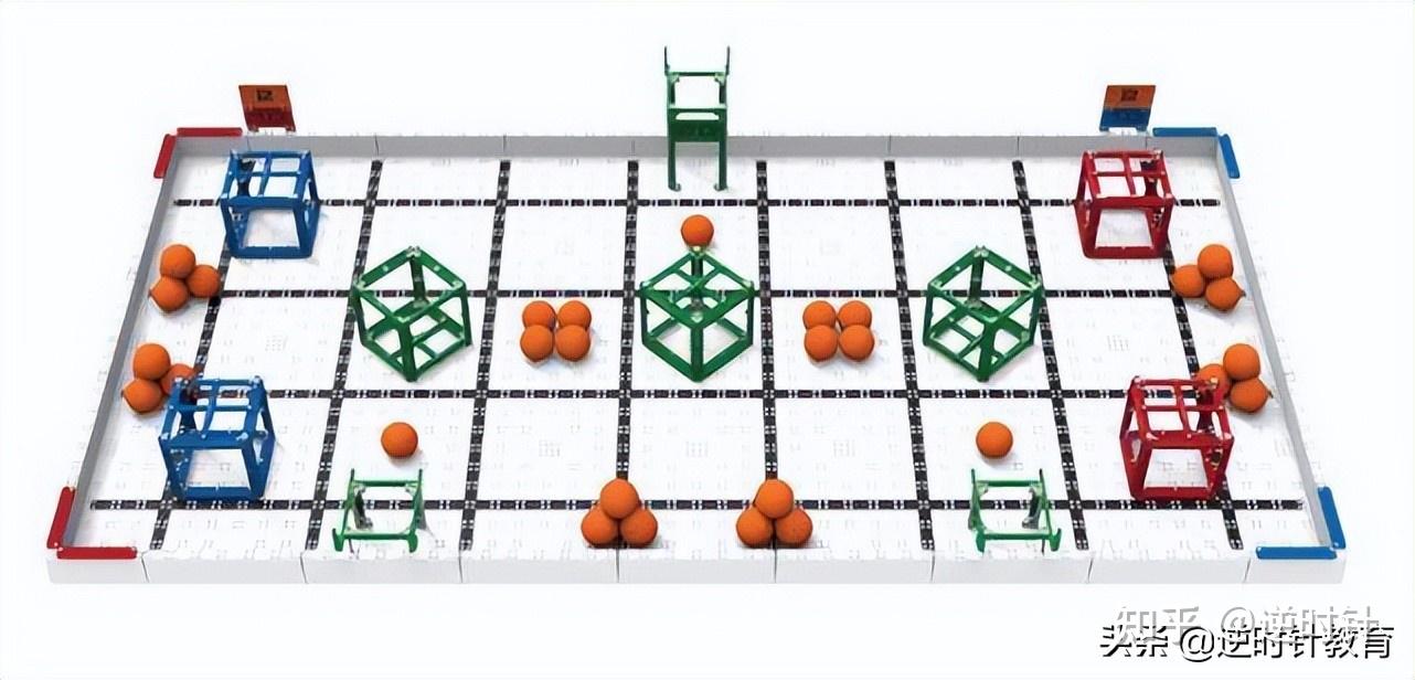 VEX机器人竞赛全球火热，逆时针教你简单了解一下VEX - 知乎