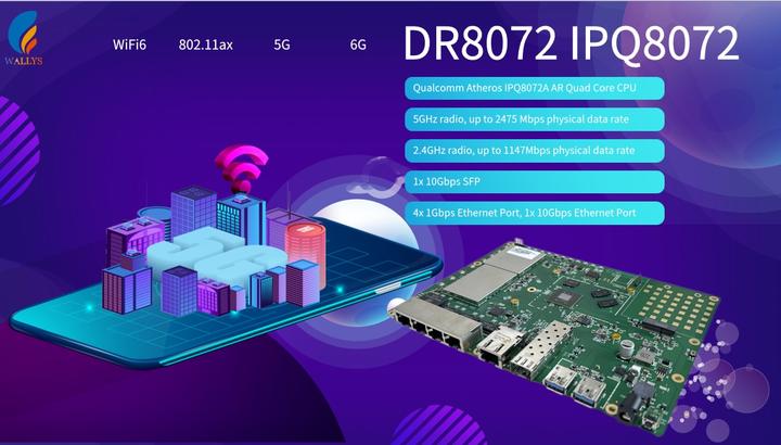 IPQ8072: The future of high-performance Network Acceleration - Wireless ...