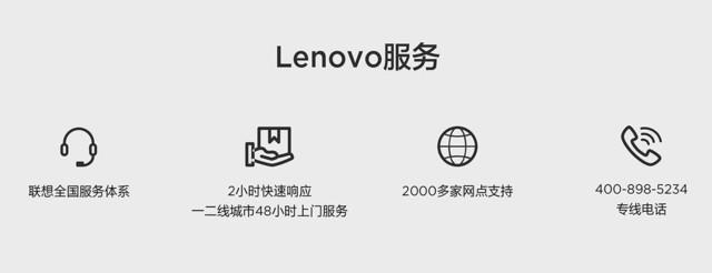 企业高效协作的保障 体验联想thinkplus大智慧屏 - 知乎