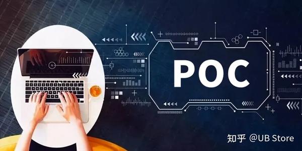 RPA项目POC指南：概念、步骤与技巧 - 知乎