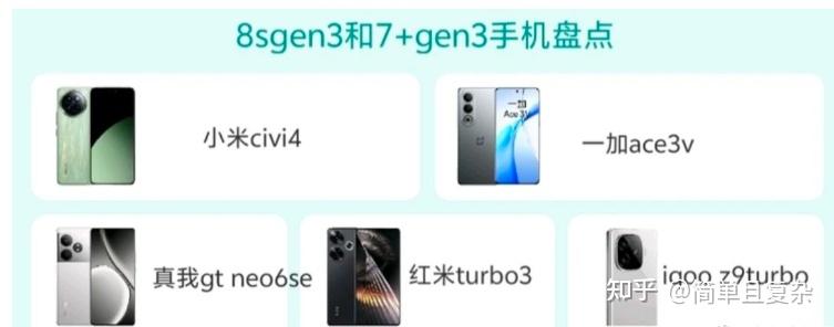 骁龙8sGen3，表现如何，搭载这个芯片的手机值得买吗? - 知乎