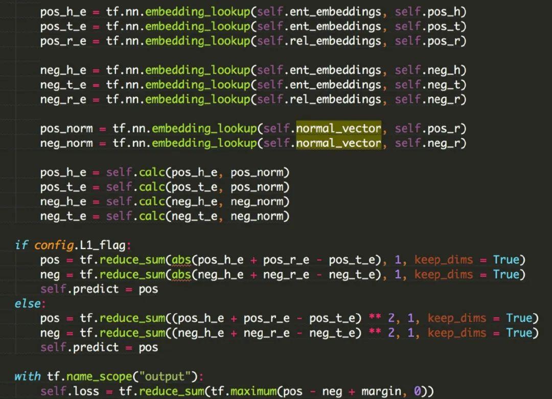 知识图谱嵌入的Translate模型汇总（TransE，TransH，TransR，TransD） - 知乎