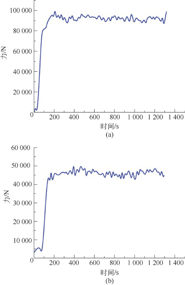 高定位精度的第三代核环行起重机运行系统 刚柔耦合动力学仿真 - 知乎