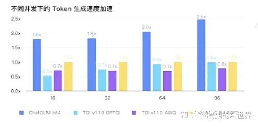 清华版“GPT-4V”已经到来！正面对抗OpenAI - 知乎