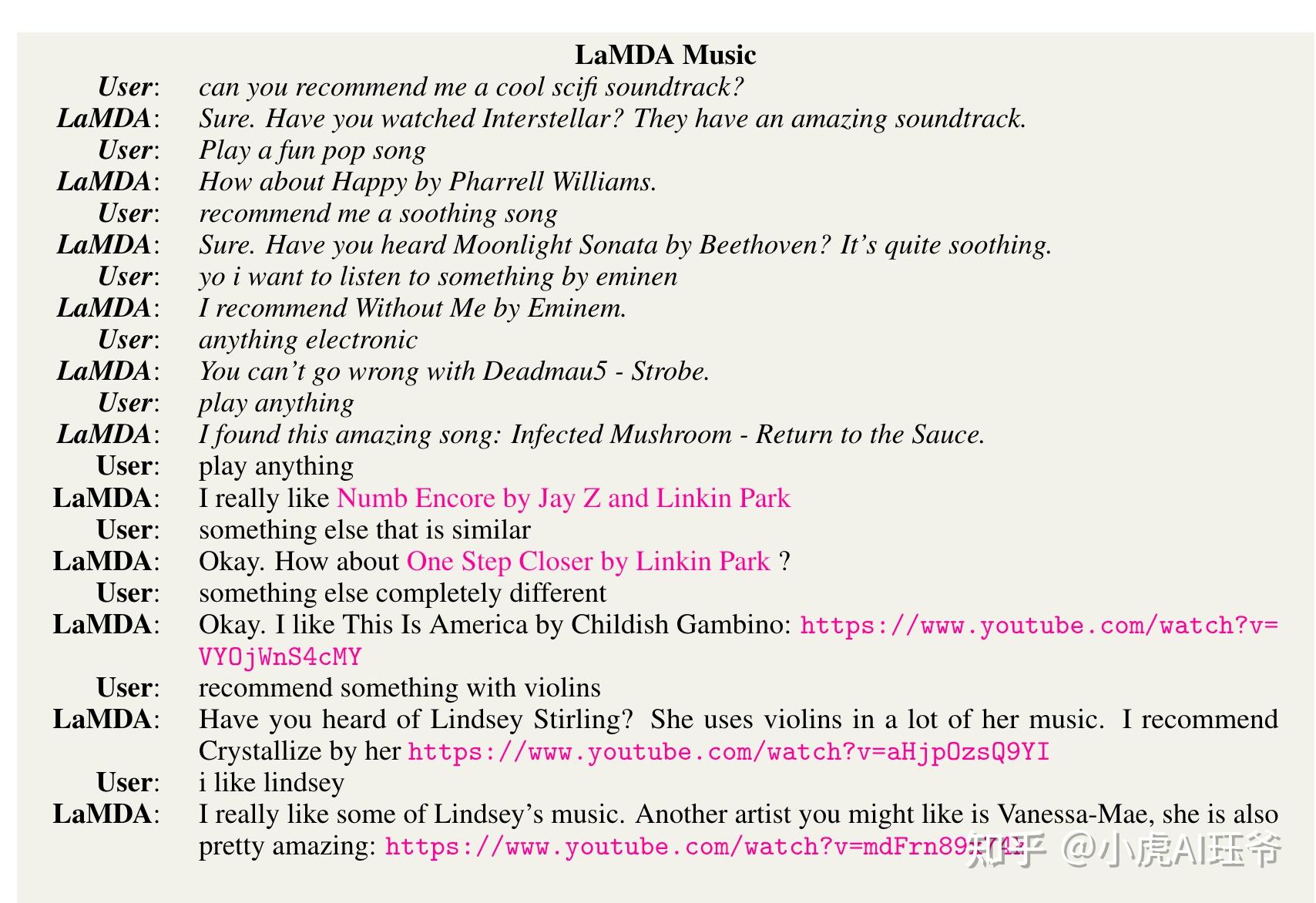 论文阅读-LaMDA：对话应用程序的语言模型 - 知乎