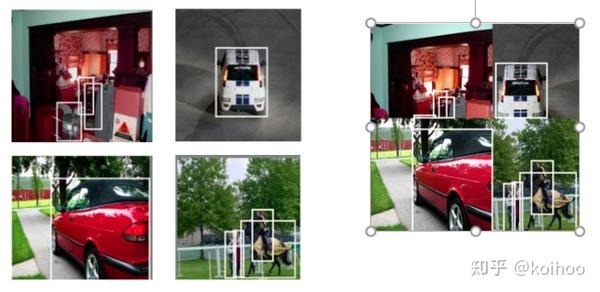 数据增强之Mosaic （Mixup,Cutout,CutMix） - 知乎
