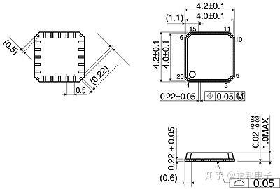 SMT贴片中的0.4~0.5mm间距QFN工艺 - 知乎