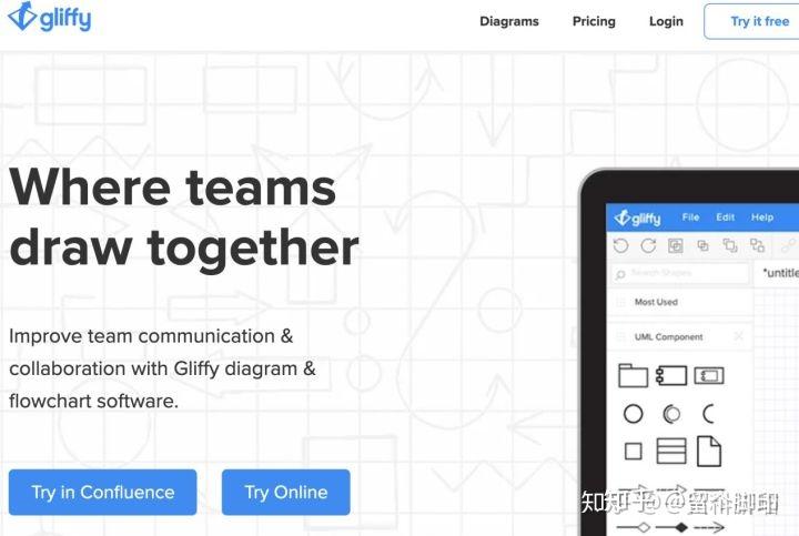 Draw.io、Visio、BoardMix、ProcessOn、VisionOn哪个流程图工具好用？ - 知乎