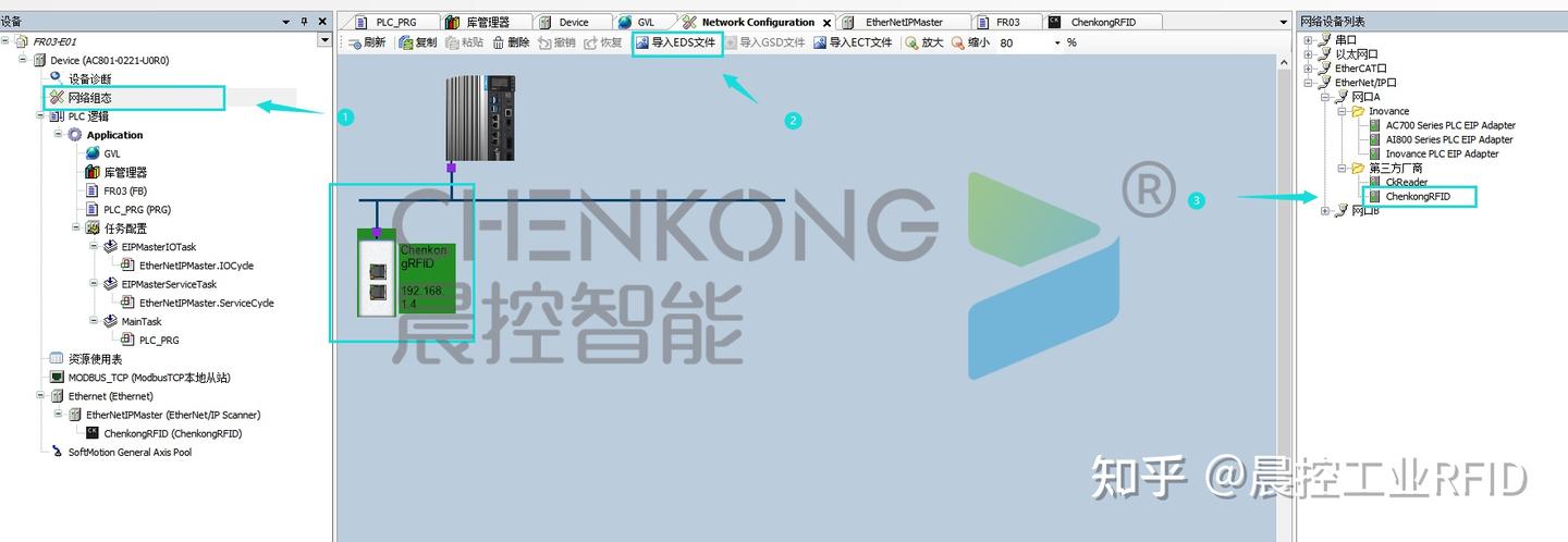 晨控CK-FR03与汇川AC系列PLC配置EtherNet/IP通讯连接手册 - 知乎