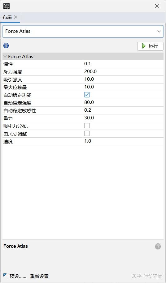 Gephi社会网络分析-网络图的布局 - 知乎