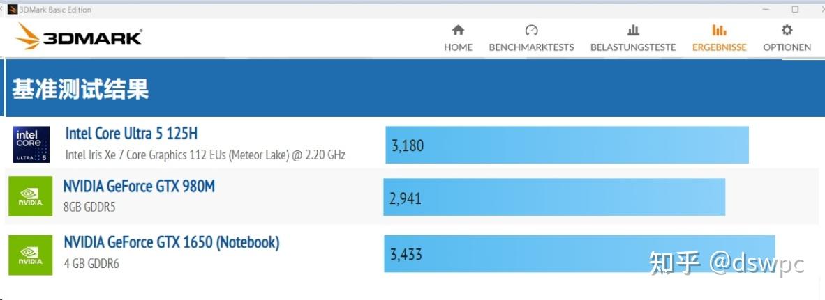Ultra 5 125H处理器的核心显卡性能怎么样？对比上一代i9-13900H的核显哪个强有多大差距？