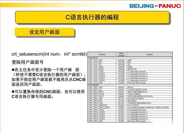 FANUC | C语言执行器功能及应用 - 知乎
