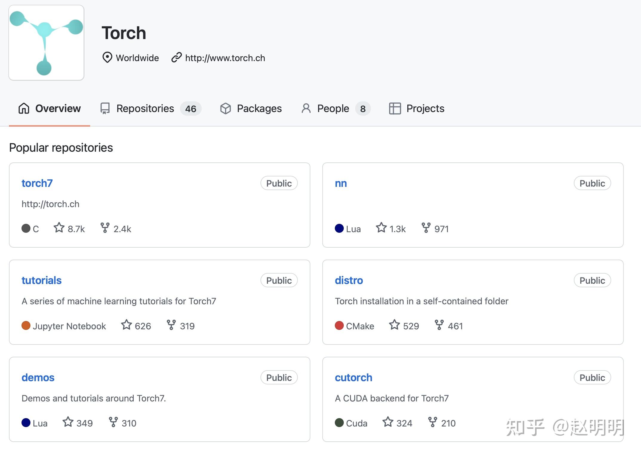 [C/C++] torch7中的基本数据结构与cpu算子：TH库和luaT库 - 知乎