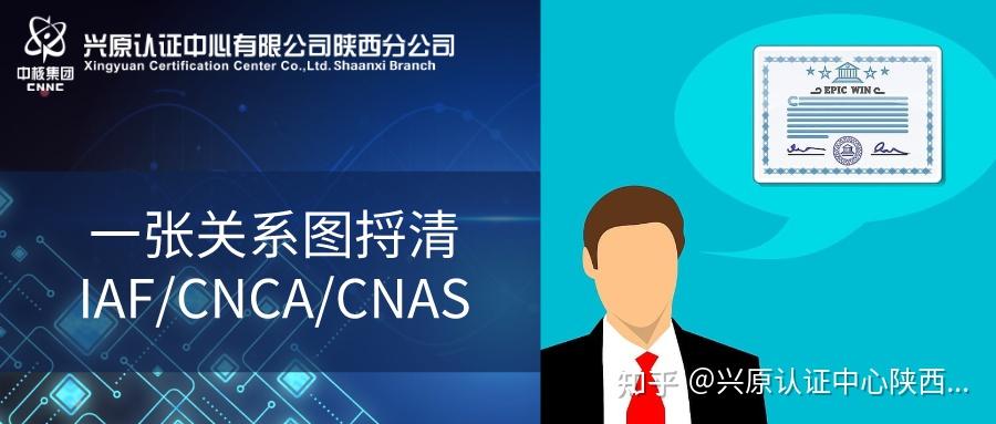 ISO证书上的CNAS、IAF、ANAB标识是什么意思？ - 知乎