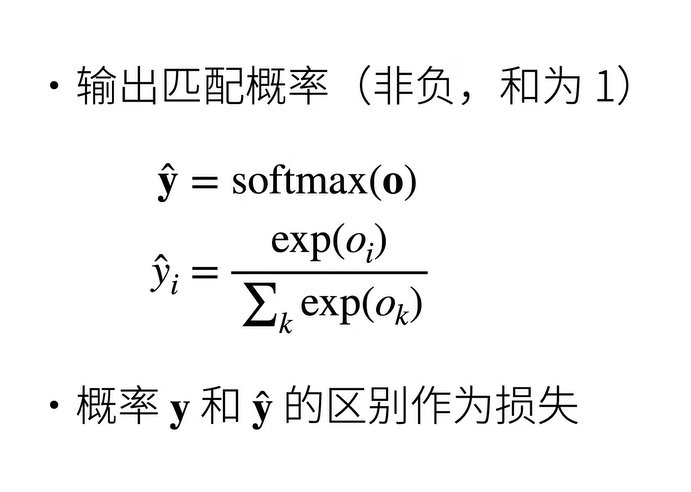 【深度学习入门--softmax回归】从零实现Softmax回归 - 知乎