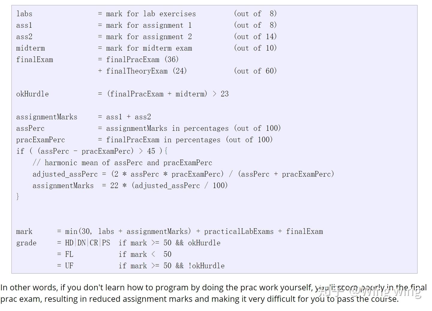 UNSW课程简评 | COMP2521 - 知乎