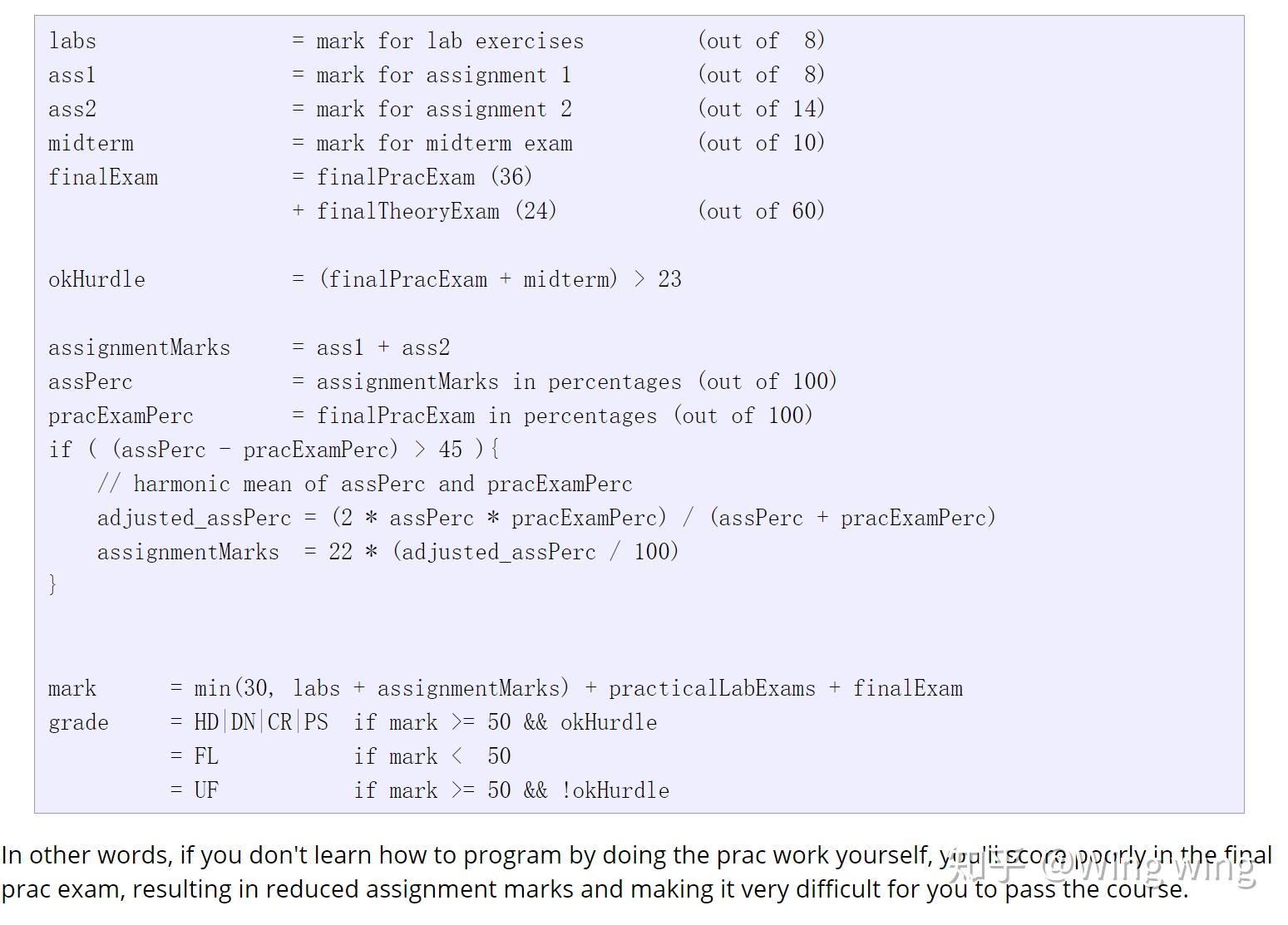 UNSW课程简评 | COMP2521 - 知乎