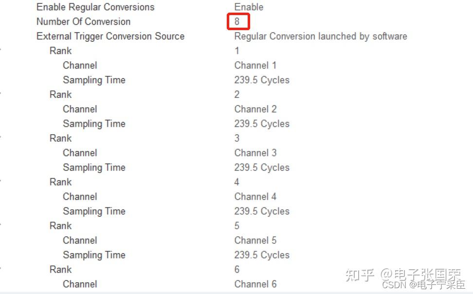 ADC和DAC——跟我一起写STM32(第九期) - 知乎