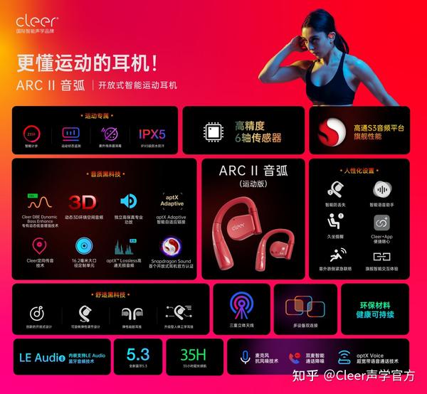 Cleer ARC II 智能运动耳机震撼上市！高通S3旗舰平台、6轴传感器......让运动更智能安全 - 知乎