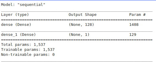 TensorFlow 模型剪枝 - 知乎