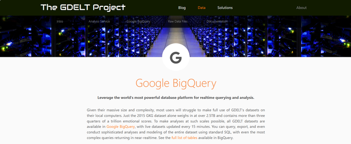 GDELT数据库_BigQuery - 知乎