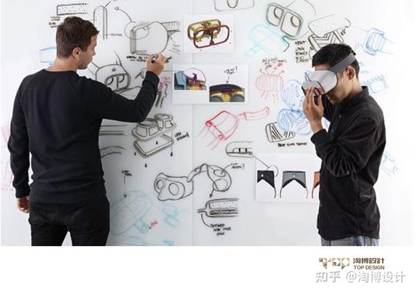 产品设计师的基本技能——设计手绘 - 知乎