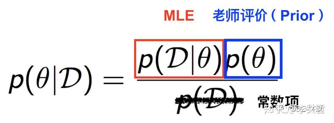 机器学习中的MLE、MAP、贝叶斯估计 - 知乎