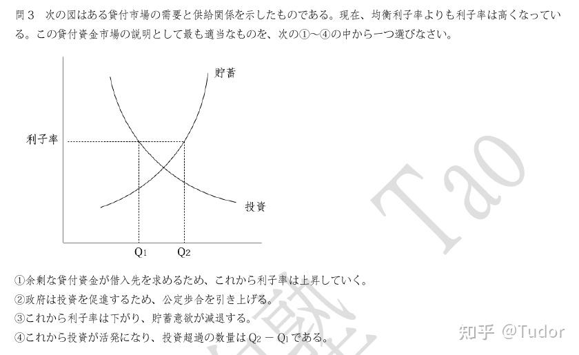 2022年6月EJU文综考前热身（附答案） - 知乎