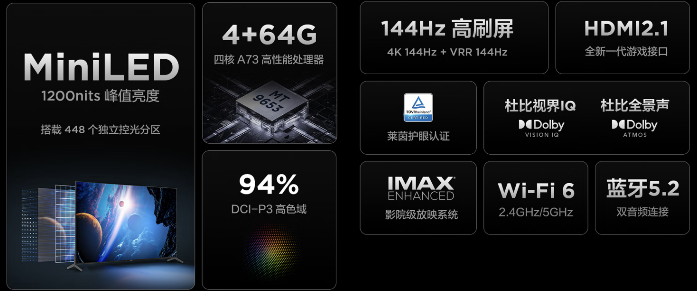 雷鸟85鹤7Max电视评测：继续堆料、继续质价比 - 知乎