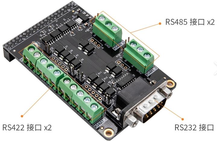 SPI、UART、RS232、RS485、IIC 5种嵌入式经典通信总线协议 - 知乎