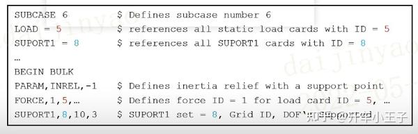 Optistruct中惯性释放的设置方法 - 知乎