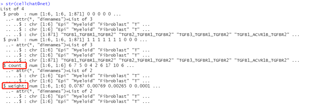 scRNA分析|使用CellChat完成细胞通讯分析-简单且可视化出众，代码自取 - 知乎